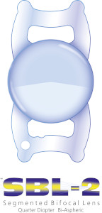 SBL-3 /SBL-2 - IOL-Finder