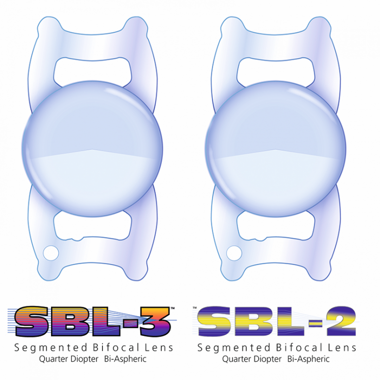 SBL-3 /SBL-2 - IOL-Finder